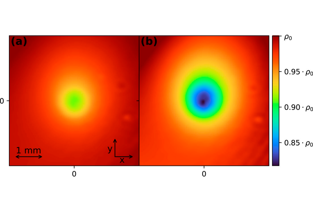 Welcome to Photonics and Ultrafast Laser Science!